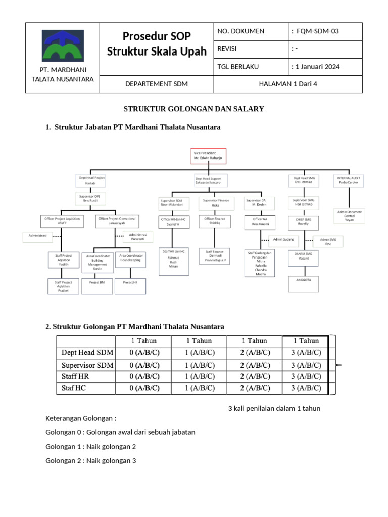 Struktur Skala Upah PT Mardhani | PDF