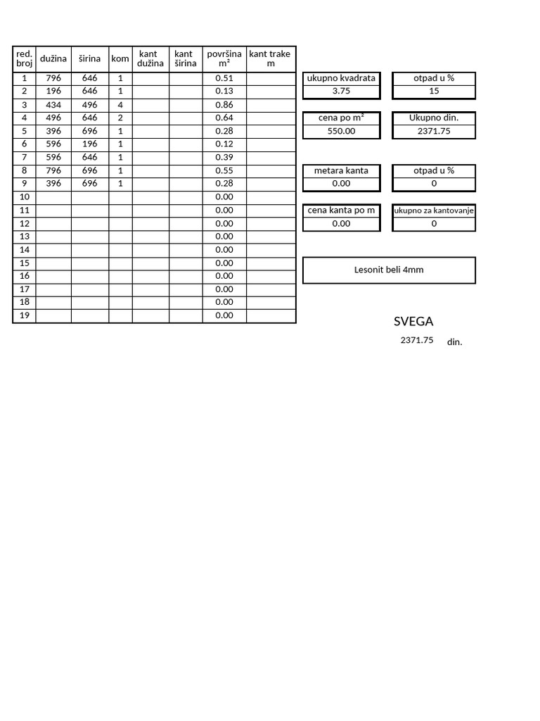 Proracun Lesonit Beli 4mm | PDF