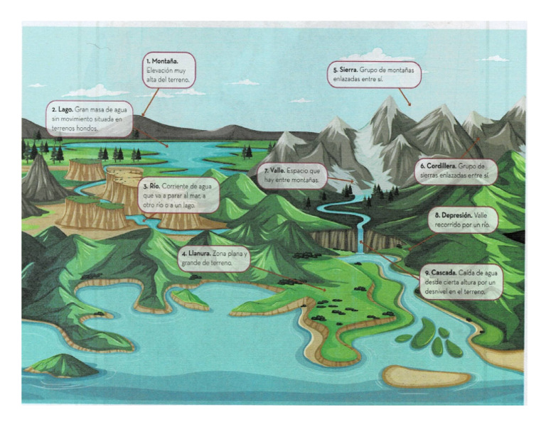 Mapa A Color | PDF
