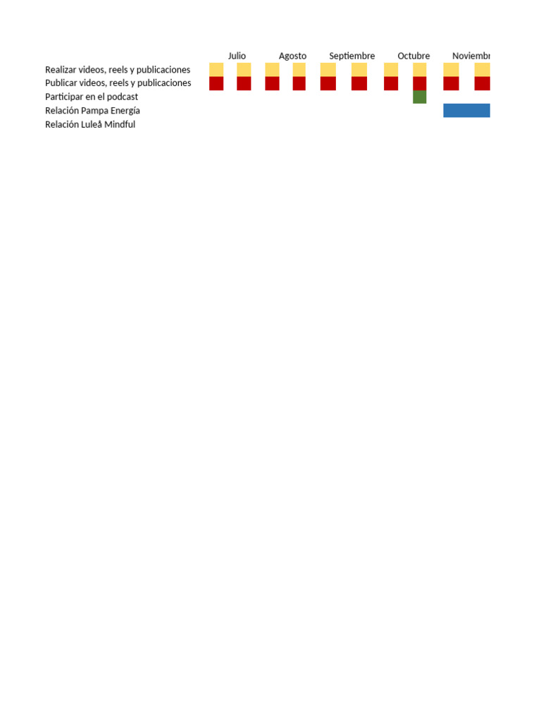 Derp | PDF