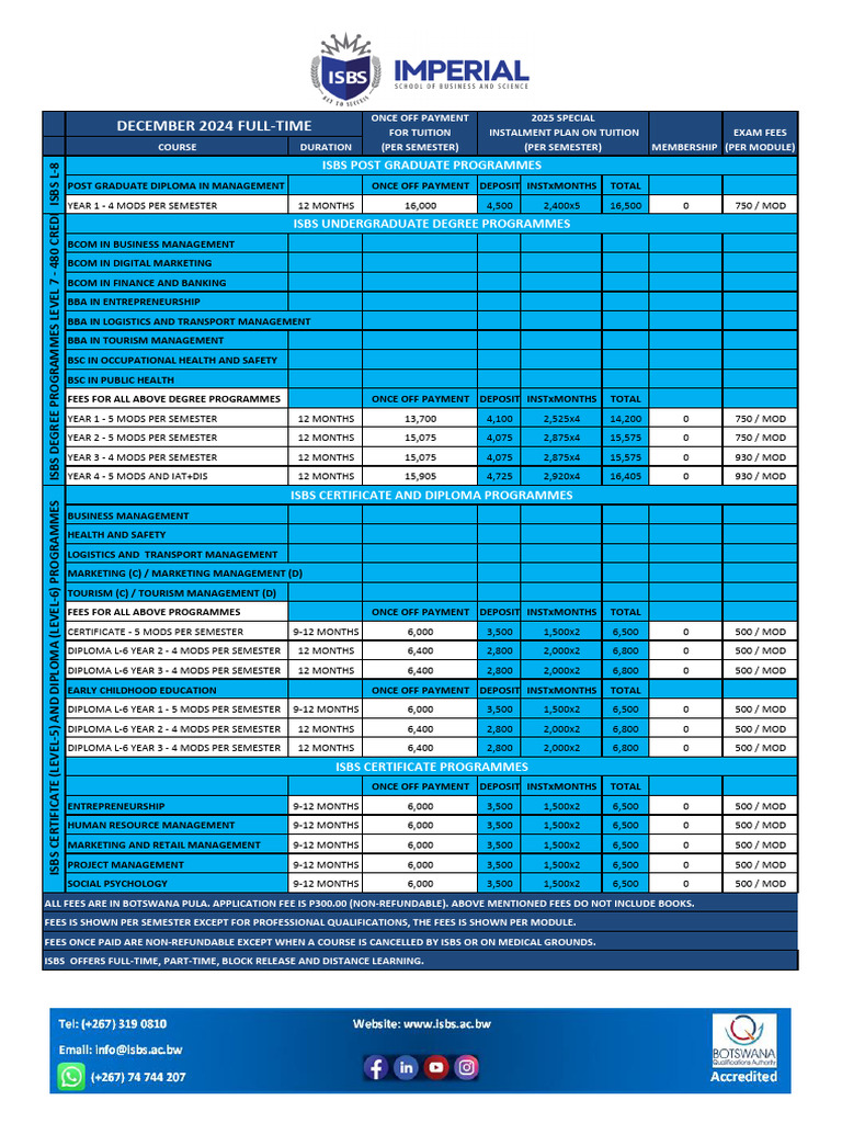 ISBS 2024 Full-Time Fees (December) - 2025 | PDF | Vocational Education ...