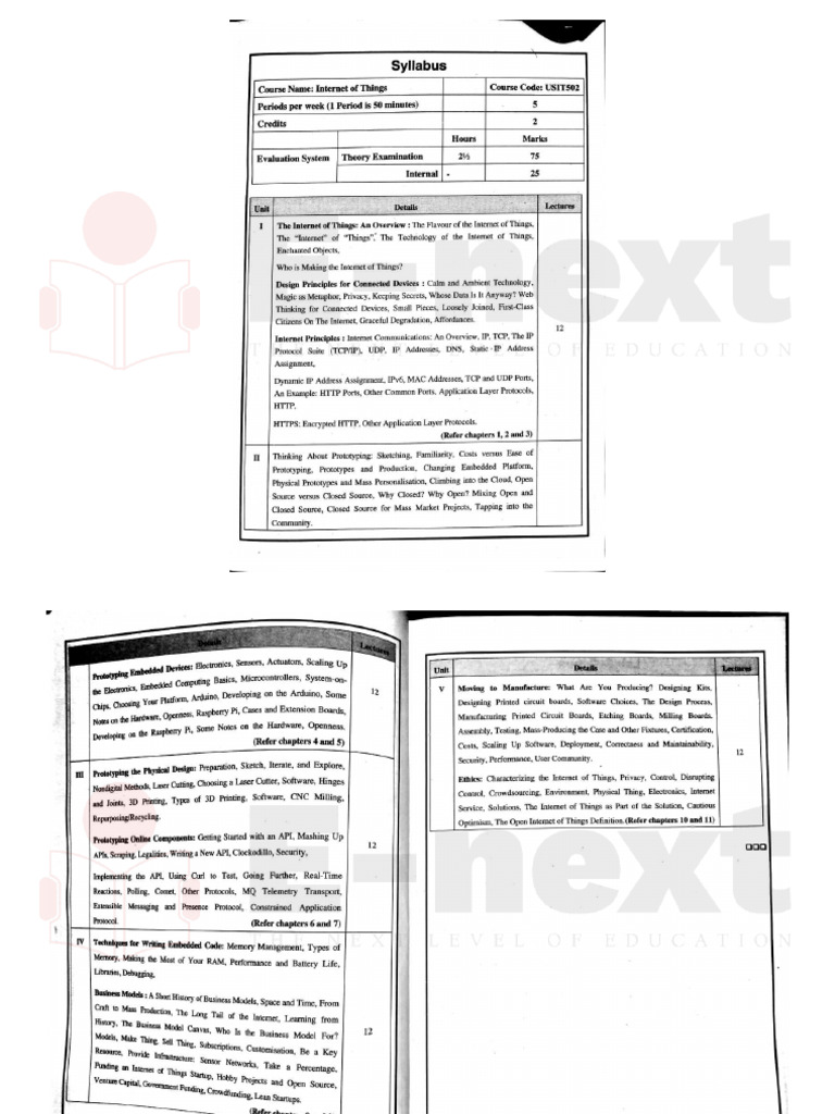 IOT TechMax Scan (E-Next - In) | PDF
