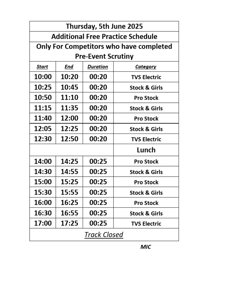 R1 P&P Thu Schedule 2025 | PDF