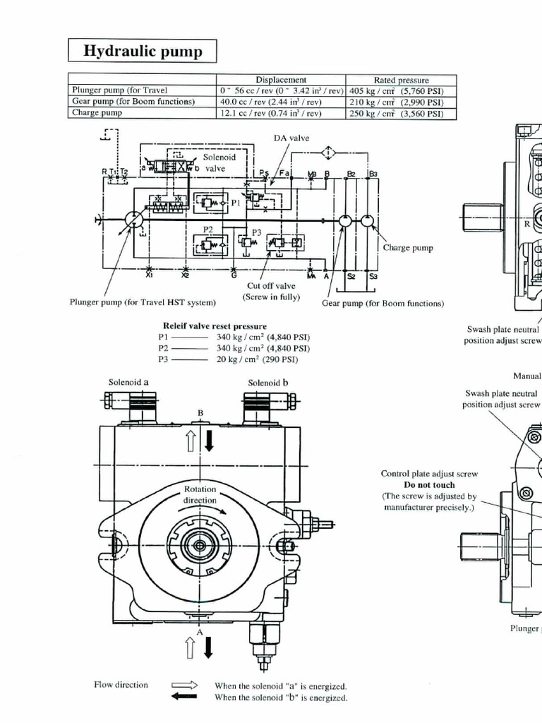 Esquema y Partes Bomba Hidráulica | PDF