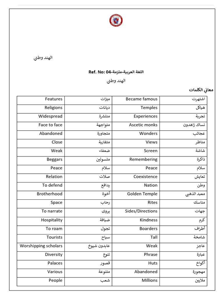 Abu Hamour Branch, Doha - Qatar: M.E.S Indian School (Mesis) | PDF ...