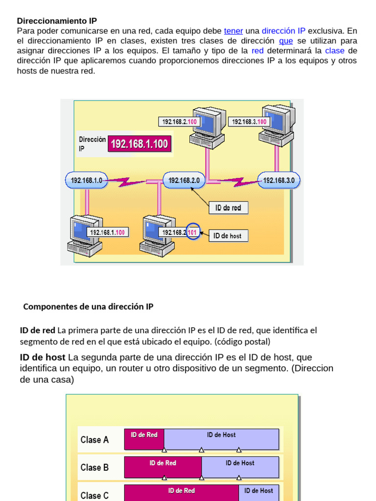 Redes Ipv4 | PDF | Dirección IP | Arquitectura de internet