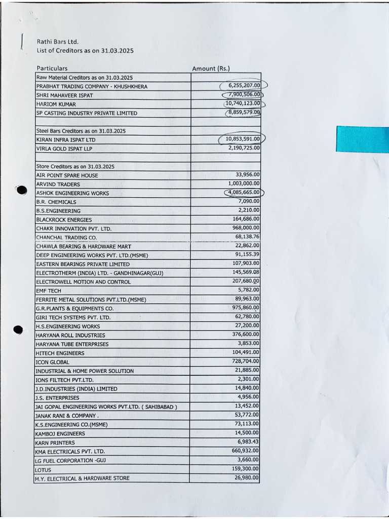 Trade Payable | PDF