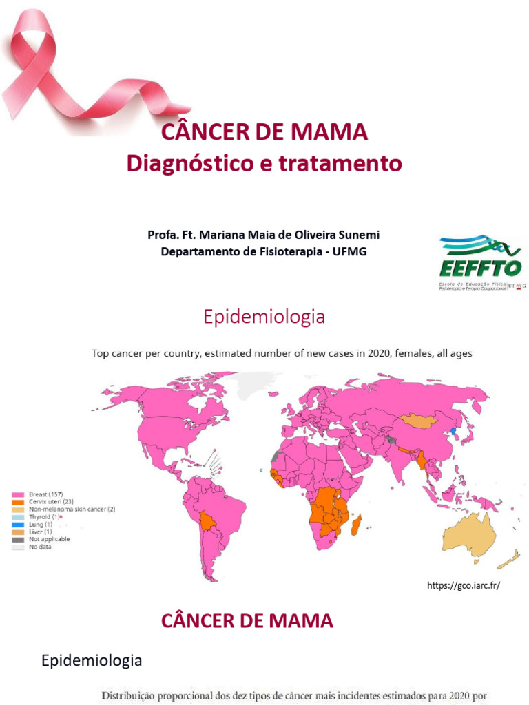 Diagnóstico e Tratamento do Câncer de Mama | PDF | Seio | Câncer