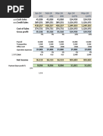 OpEx Planning Template | PDF
