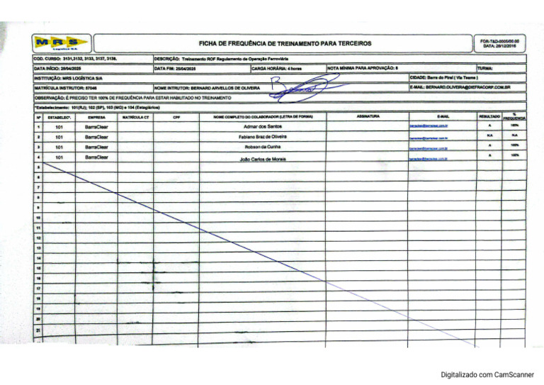 Barra Clear - Treinamento ROF | PDF