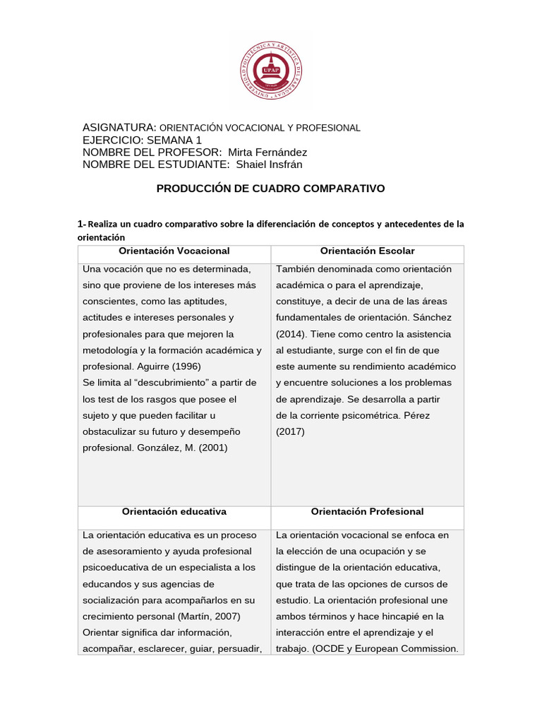 Semana I - Ficha - Orientación Vocacional y Profesional | PDF