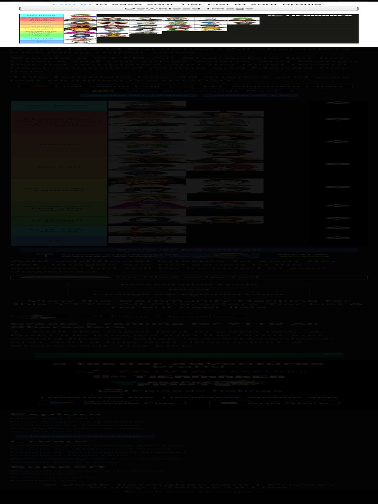 YTTD All Characters Tier List Guide | PDF