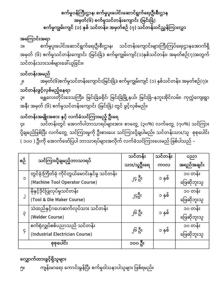 Batch-7 (2021-2022)(Myingyan) Entrance Instrection | PDF