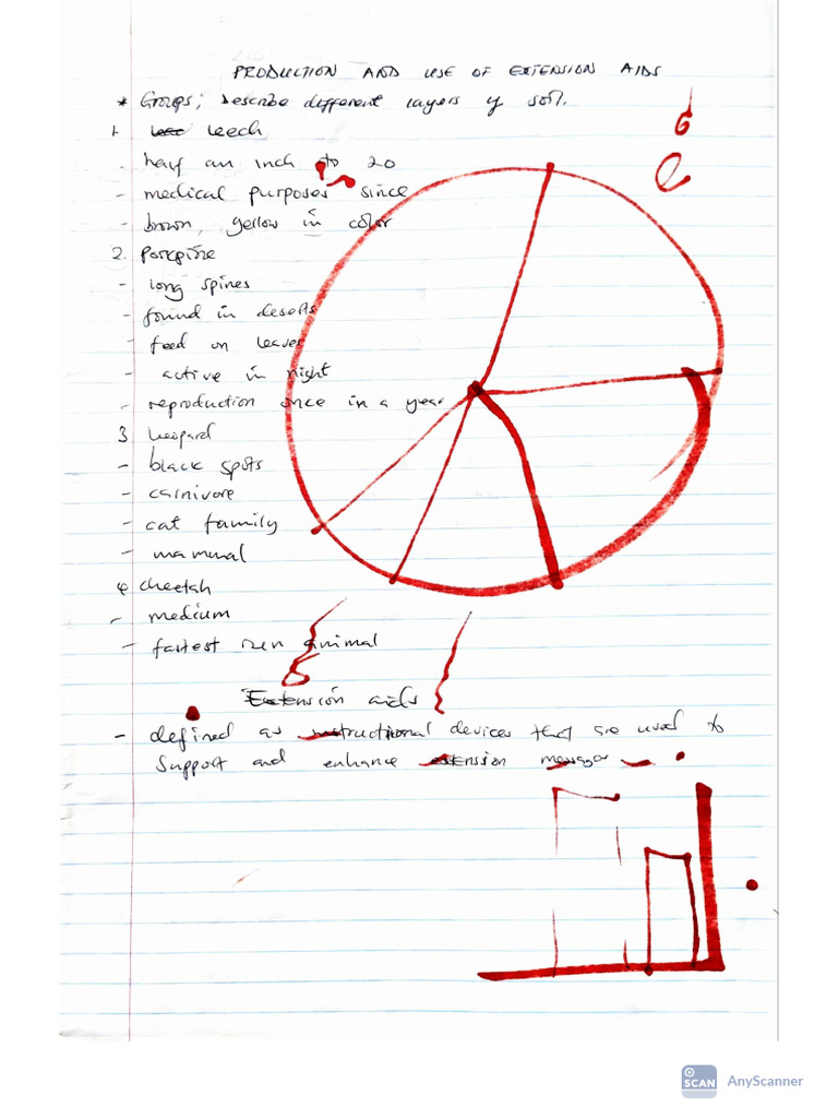 Production Aids | PDF