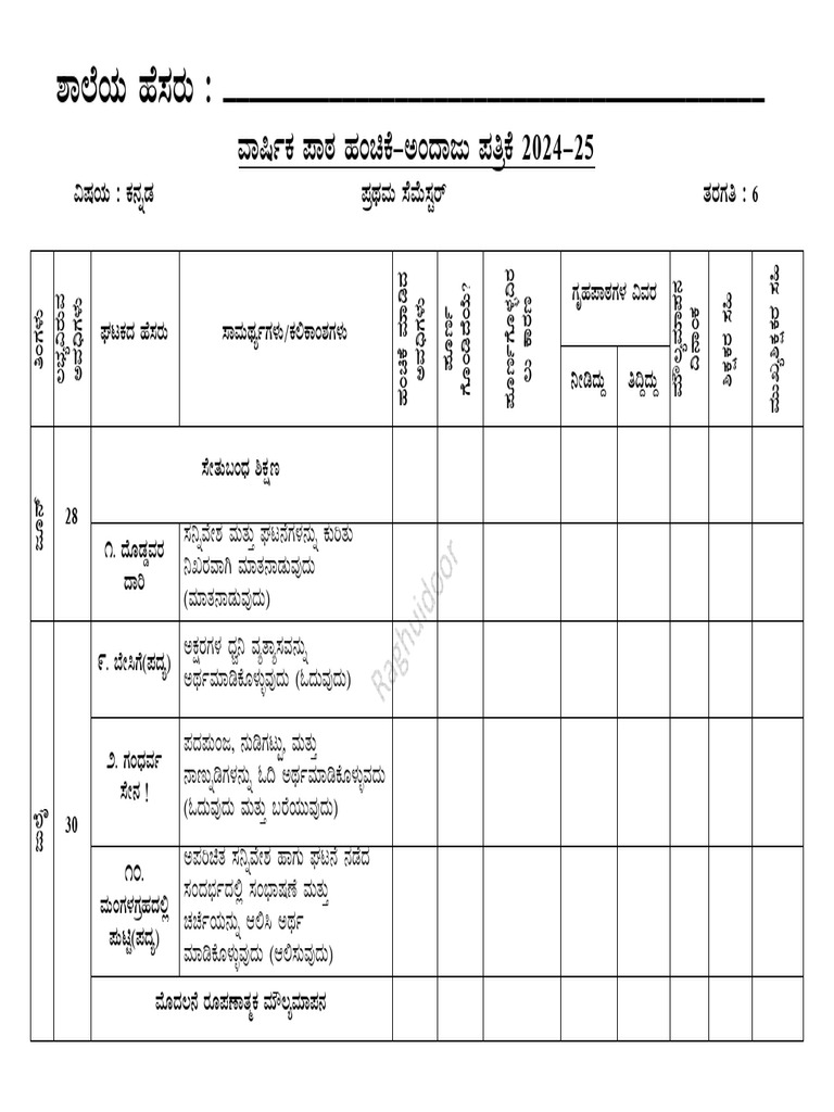 6th Andaju Patrike 2024-25 | PDF | Poetry | Linguistics
