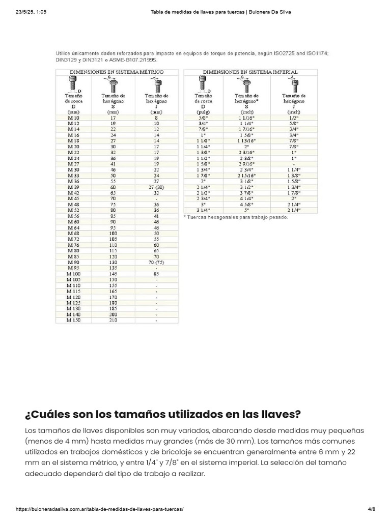 Tabla de Medidas de Llaves para Tuercas - Bulonera Da Silva-1 | PDF