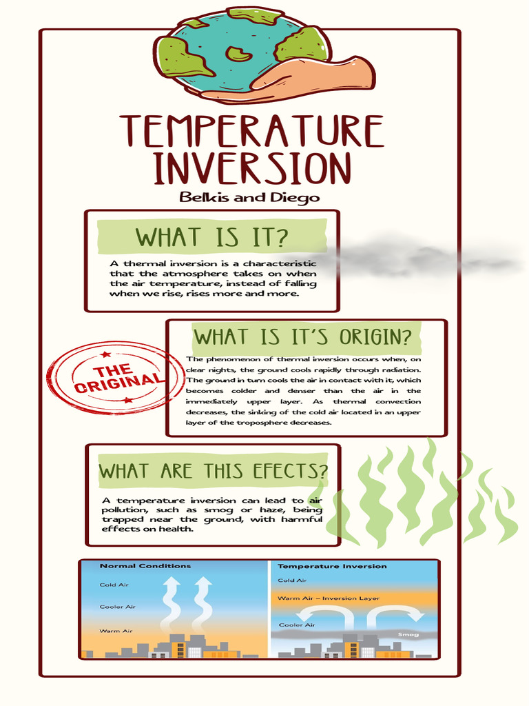 Understanding Thermal Inversion | PDF