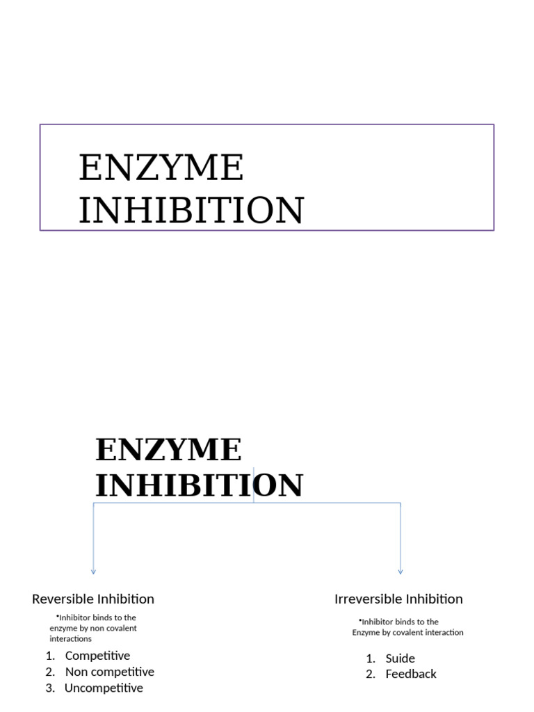 Enzyme Inhibition | PDF | Enzyme Inhibitor | Enzyme