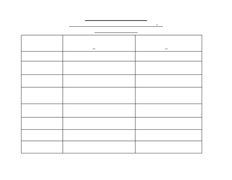 f2 Examination Timetable - Third Term 2025 | PDF