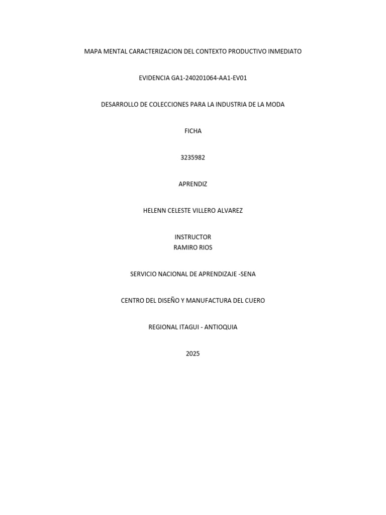 Mapamental | PDF | Ropa | Autoestima