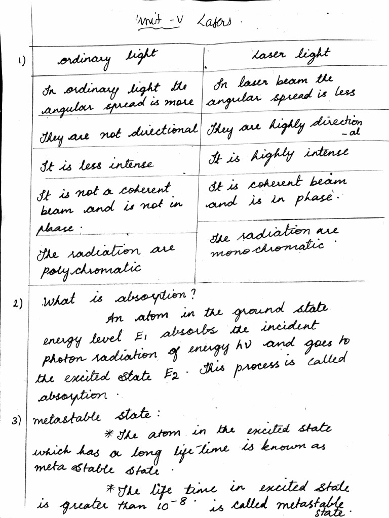 Unit 5-Laser (2 Marks Q&ans) | PDF | Quantum Optics | Physical Sciences