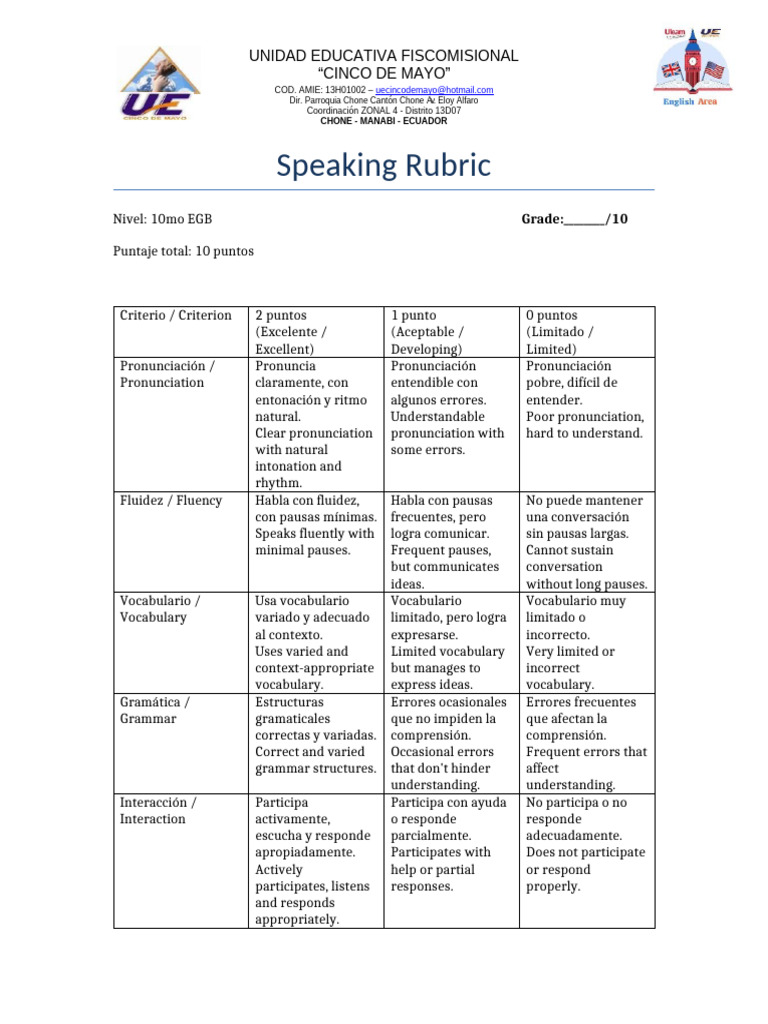 Speaking Rubric 10EGB | PDF | Lexicología | Fonética