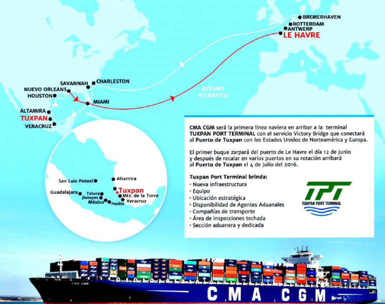 México Route 2 | PDF