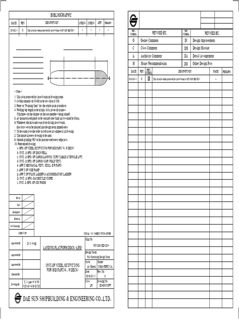 Steel Outfitting Installation Plan | PDF | Shipping | Ships