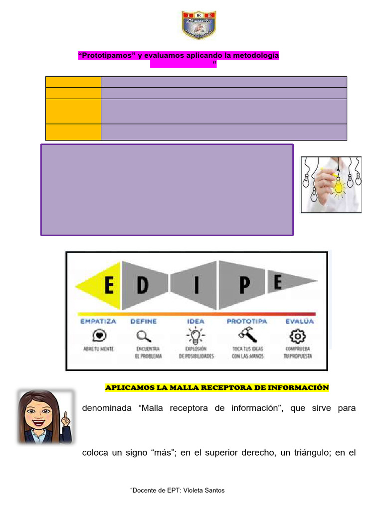 EPT Semana 14: "Prototipamos" y Evaluamos Aplicando La Metodología Design Thinking " Competencia ...