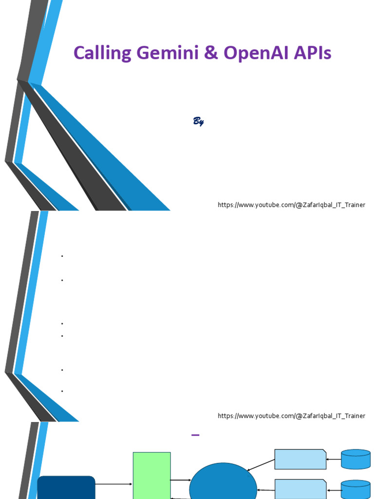 Lecture 06 Calling Gemini and OpenAI APIs | PDF | Artificial ...