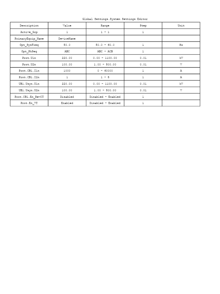 Setting Relay | PDF