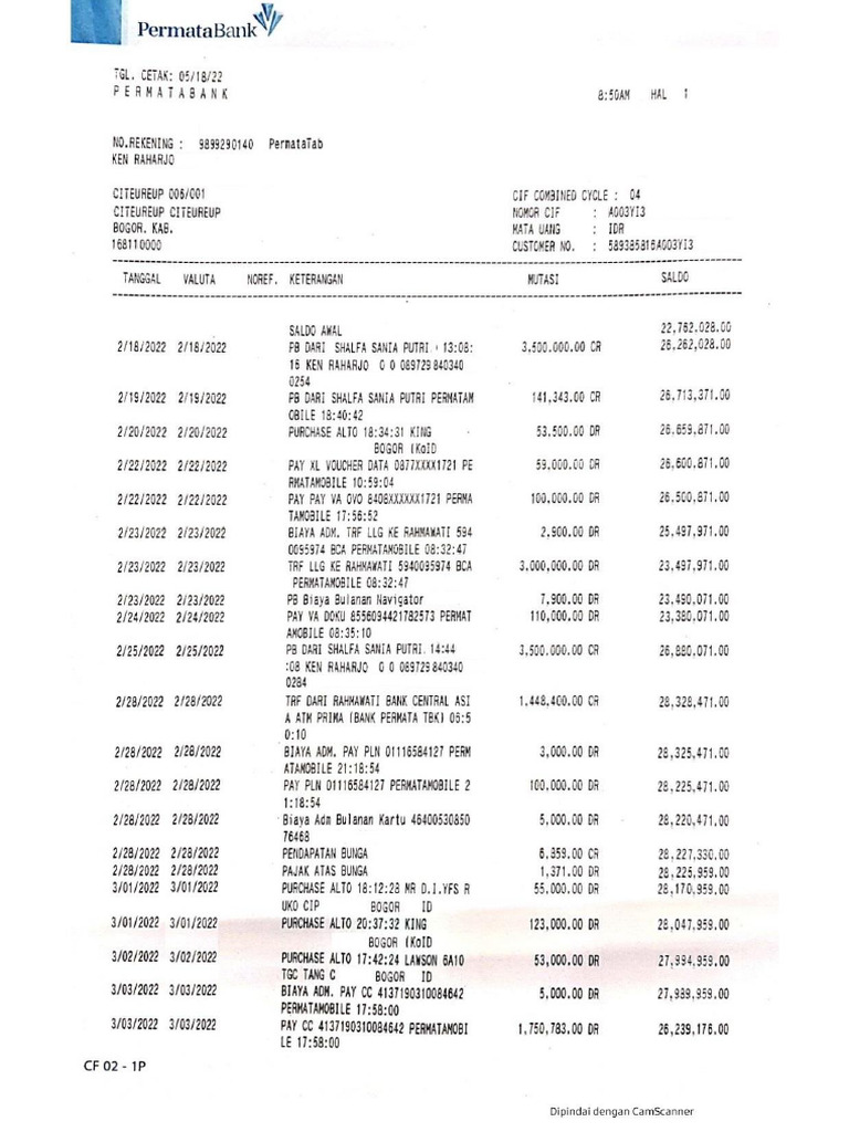 Bank Permata Ken Raharjo | PDF