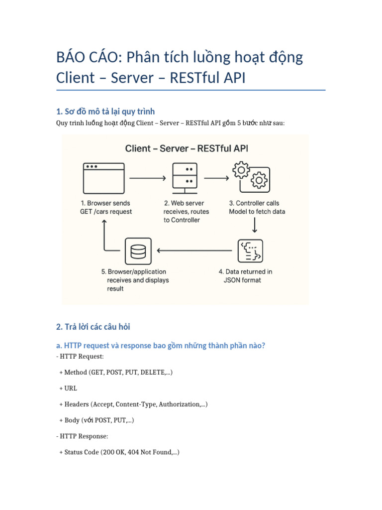 Bao Cao RESTful API Client Server | PDF