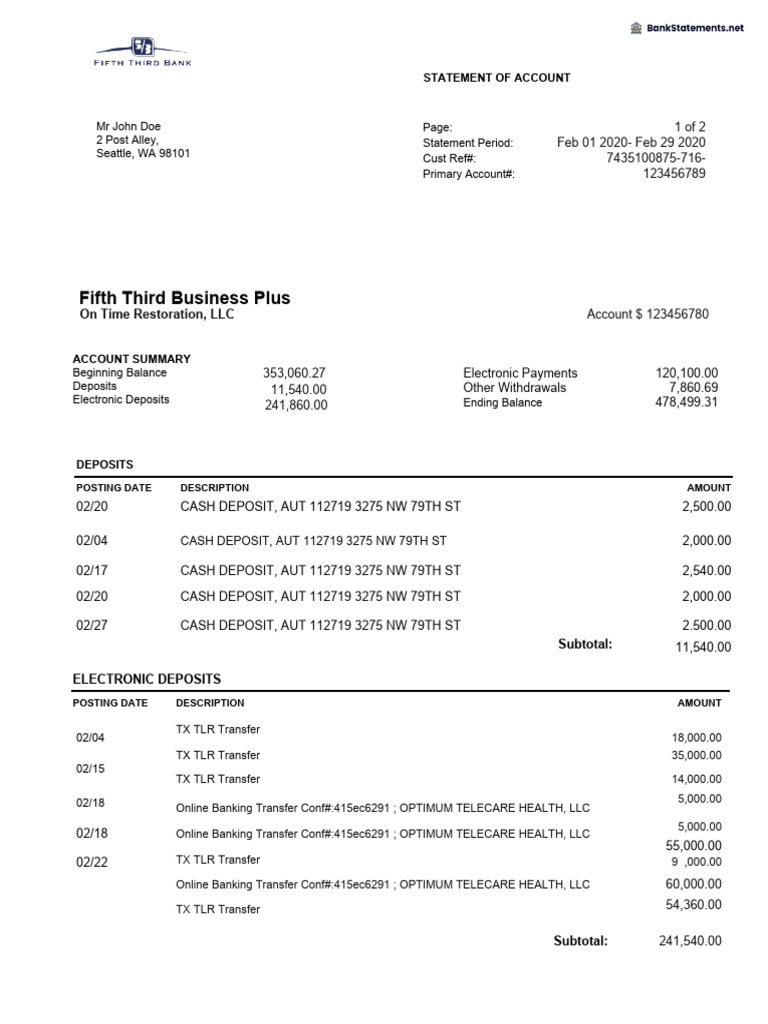53 Debit Card Transactions Summary | PDF | Debit Card | Payments