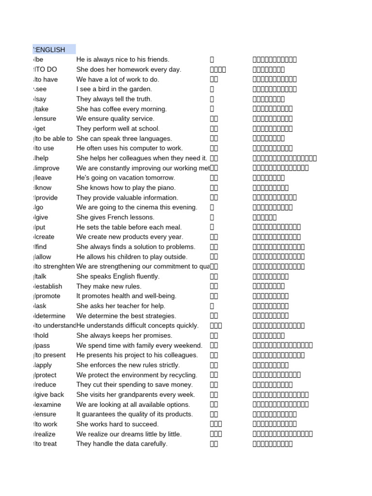 2000 Verbs Chinese | PDF