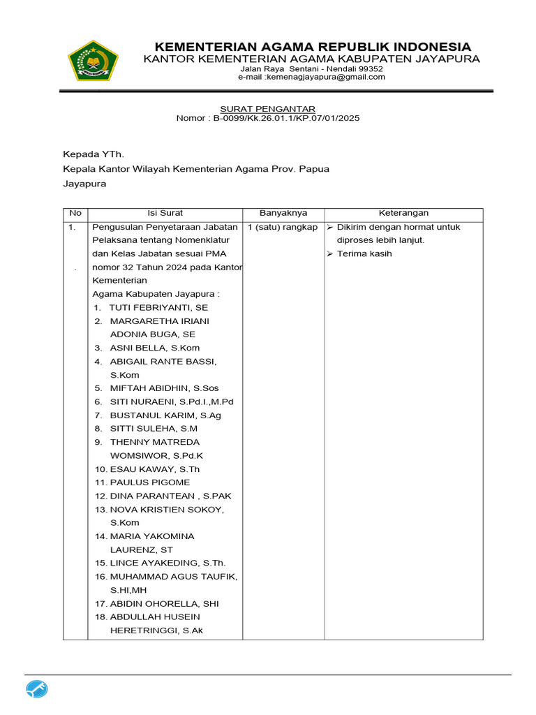 Surat Pengantar Kab Jayapura Japel Sesuai Pma 32 | PDF