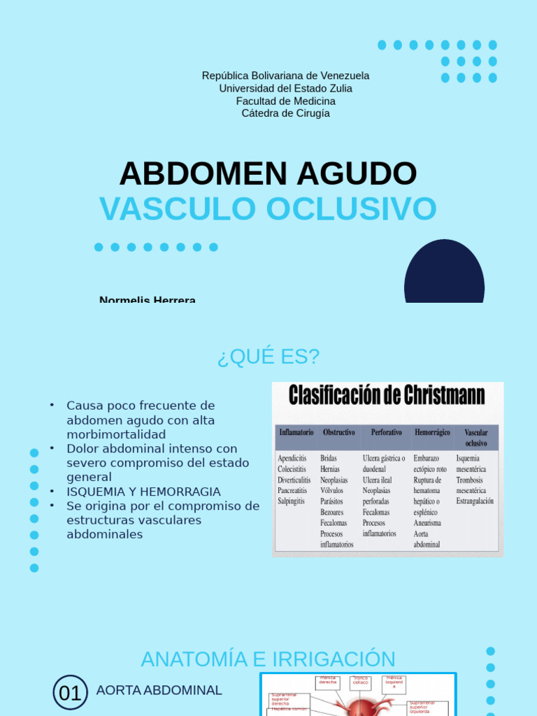 Abdomen Agudo Vasculo Oclusivo Normelis Herrera | PDF | Isquemia ...