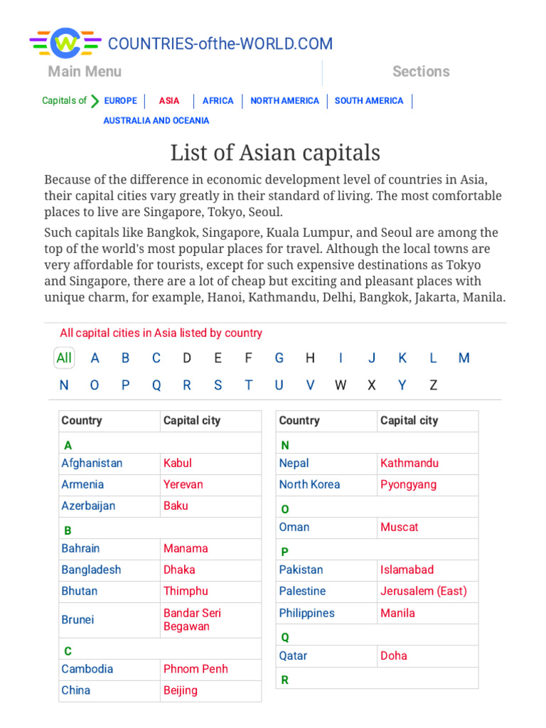 List of Asian Capitals by Countries | PDF | Asia | International Relations