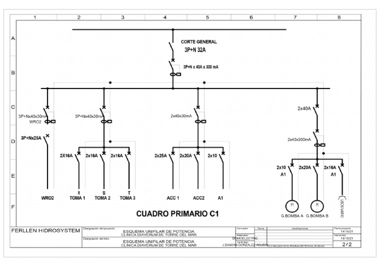 Clinica Torre Del Mar Esquema C1 | PDF