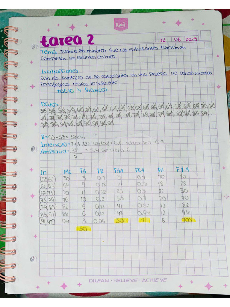 Tarea 2 Ejercicios Grafica de Barras | PDF