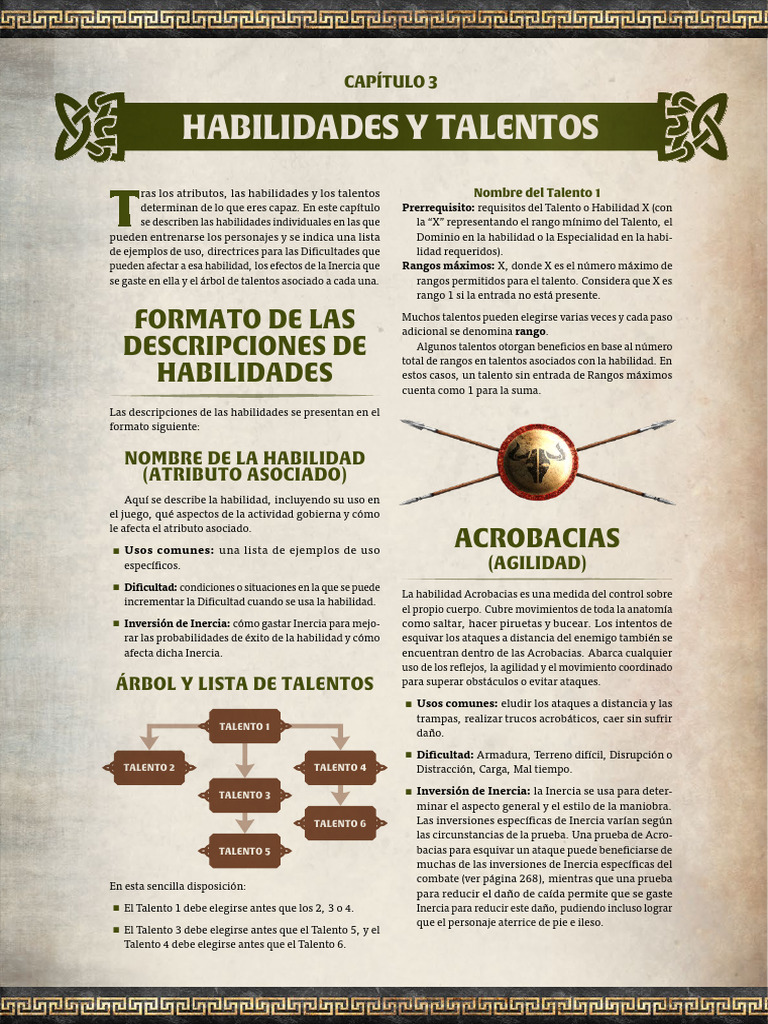 Talentos Conan 2d20 Pdf Alquimia Nadando