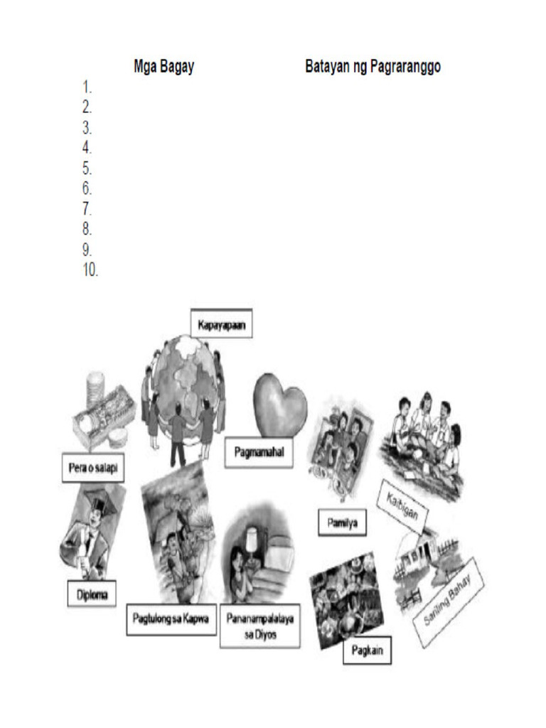 Esp Activity Pdf