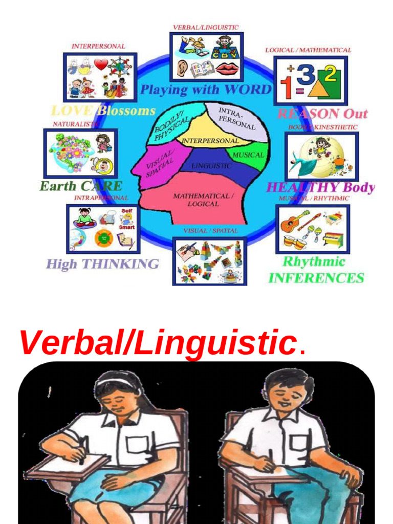 Esp Lecture Talento | PDF