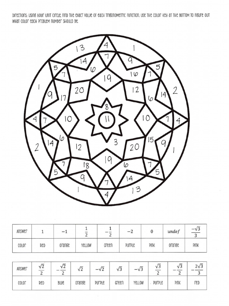 11.2 Unit Circle - Color by Numbers 2 | PDF | Trigonometric Functions ...