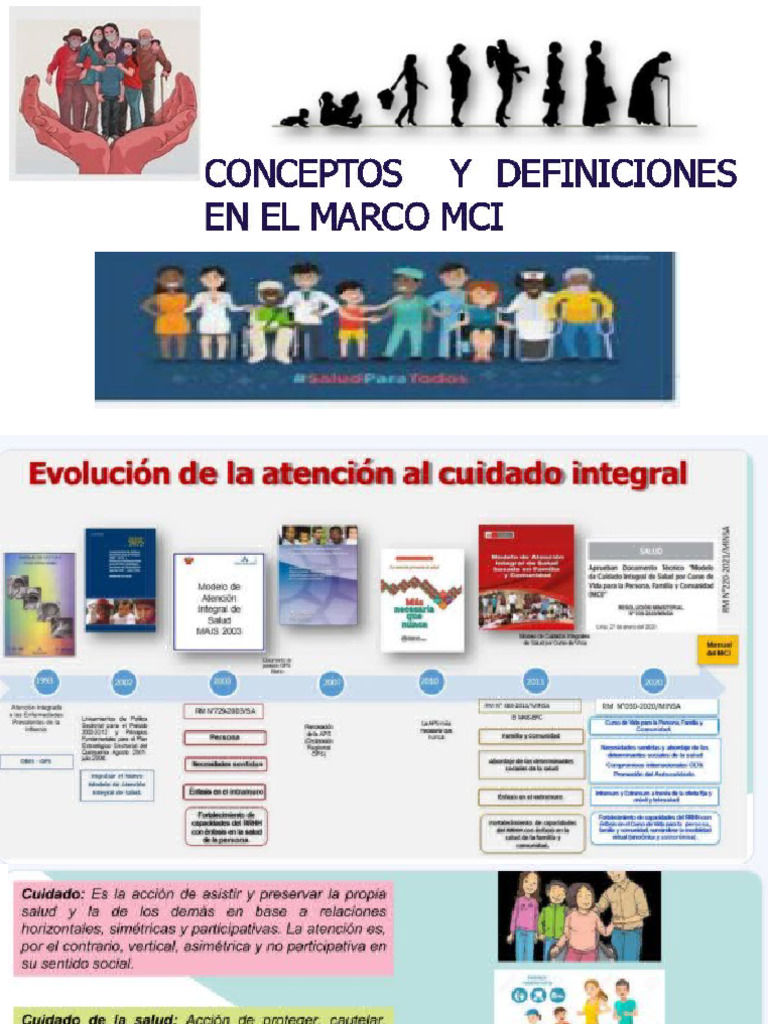 Sem 2 Conceptos y Definiciones de Mci | PDF