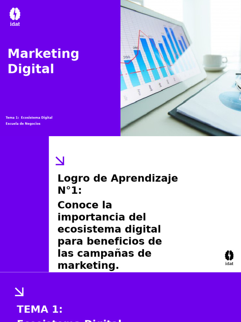 Tema 1 - Marketing Digital | PDF | Publicidad digital | Marca