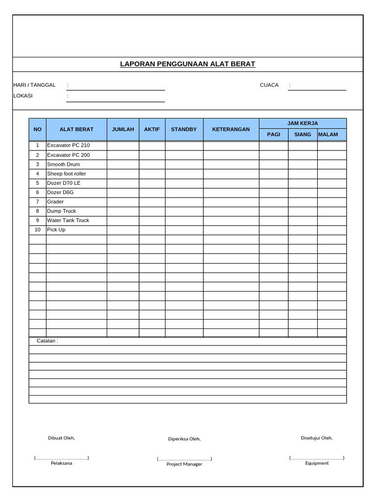 Laporan Harian Penggunaan Alat Berat | PDF