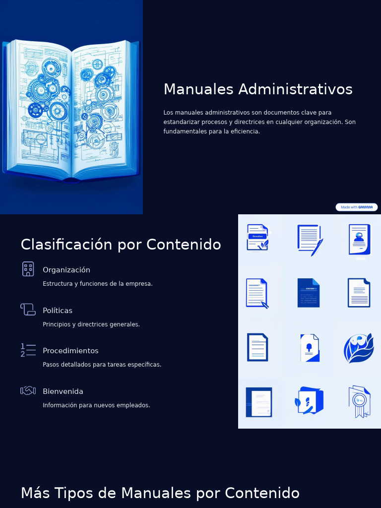 Manuales Administrativos: Estructura y Tipos | PDF | Información | Business