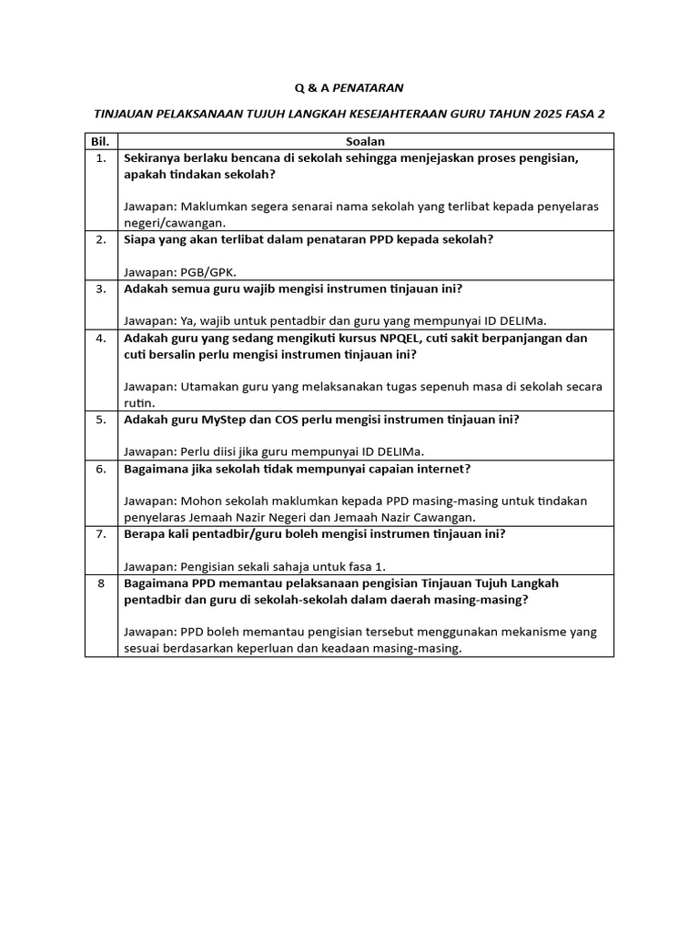 QnA Fasa 2 | PDF