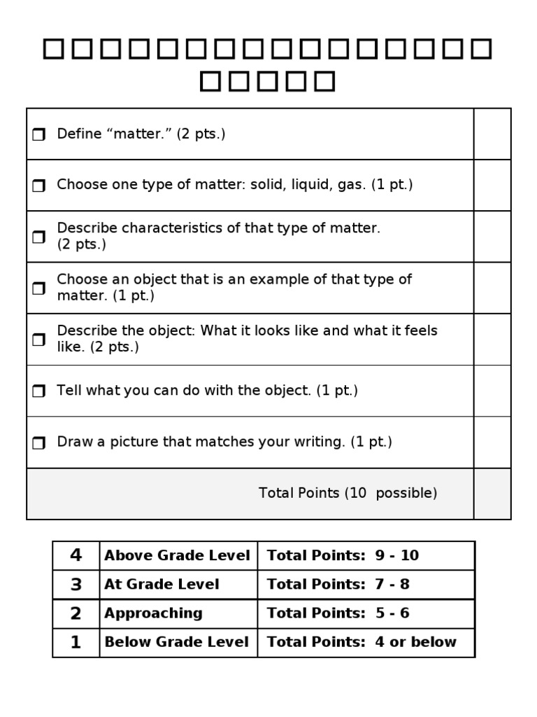Matter Writing Rubric | PDF
